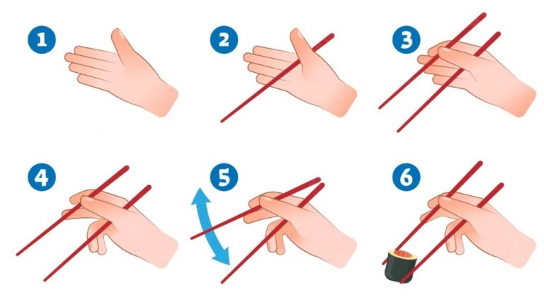 Tutorial Cara Pegang Sumpit yang Benar ala Orang Jepang - Traveling ke ...